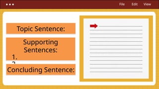 Parts of the Paragraph Lesson 1 Week 1 Grade 8 | PPTX