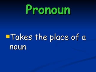 Parts of-speech-[1] | PPT