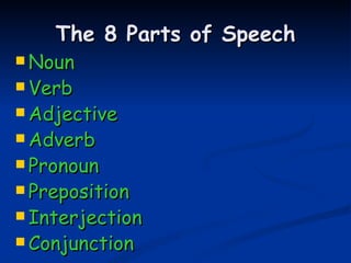 Parts of-speech-[1] | PPT