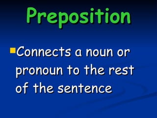 Parts Of Speech | PPT