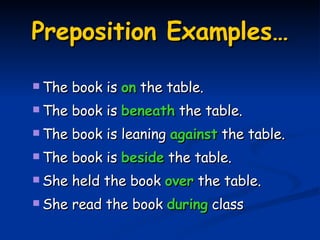 Parts Of Speech | PPT
