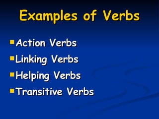 Parts Of Speech | PPT