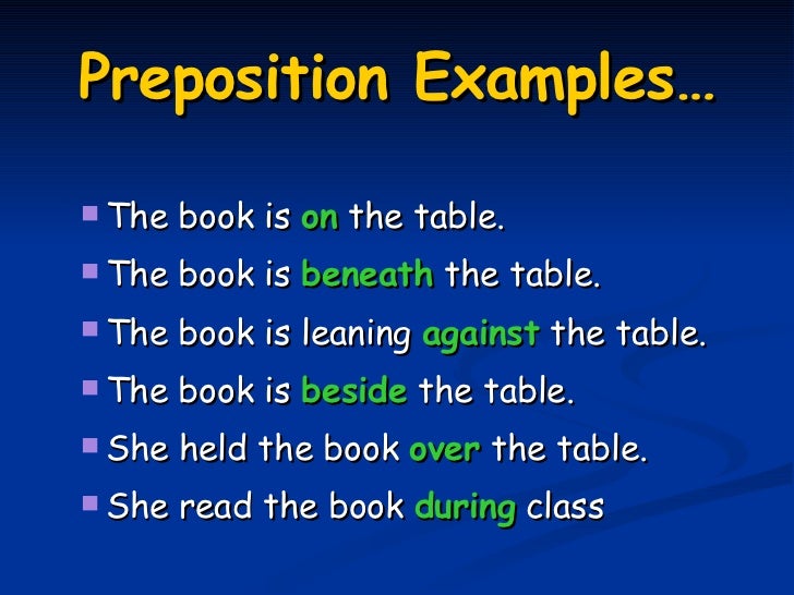 Parts Of Speech Prepositions