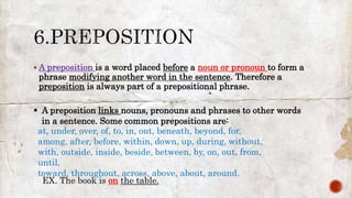 parts-of-speech.pptx