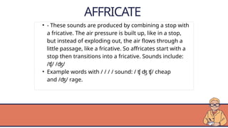 PARTS-OF-SPEECH.pptxmaoamanzoaakoalapakaks | PPT