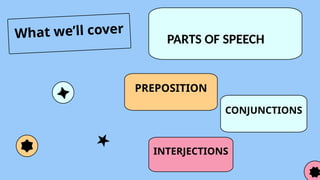 The Eight Parts-of-Speech Presentation.pptx