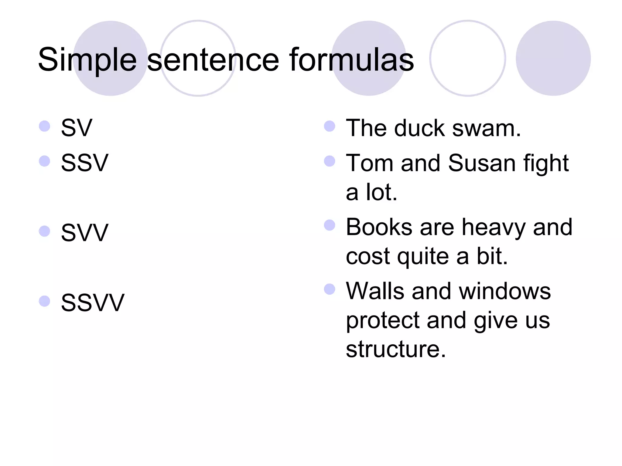 Parts Of Speech And Sentence Structure Notes | PPT
