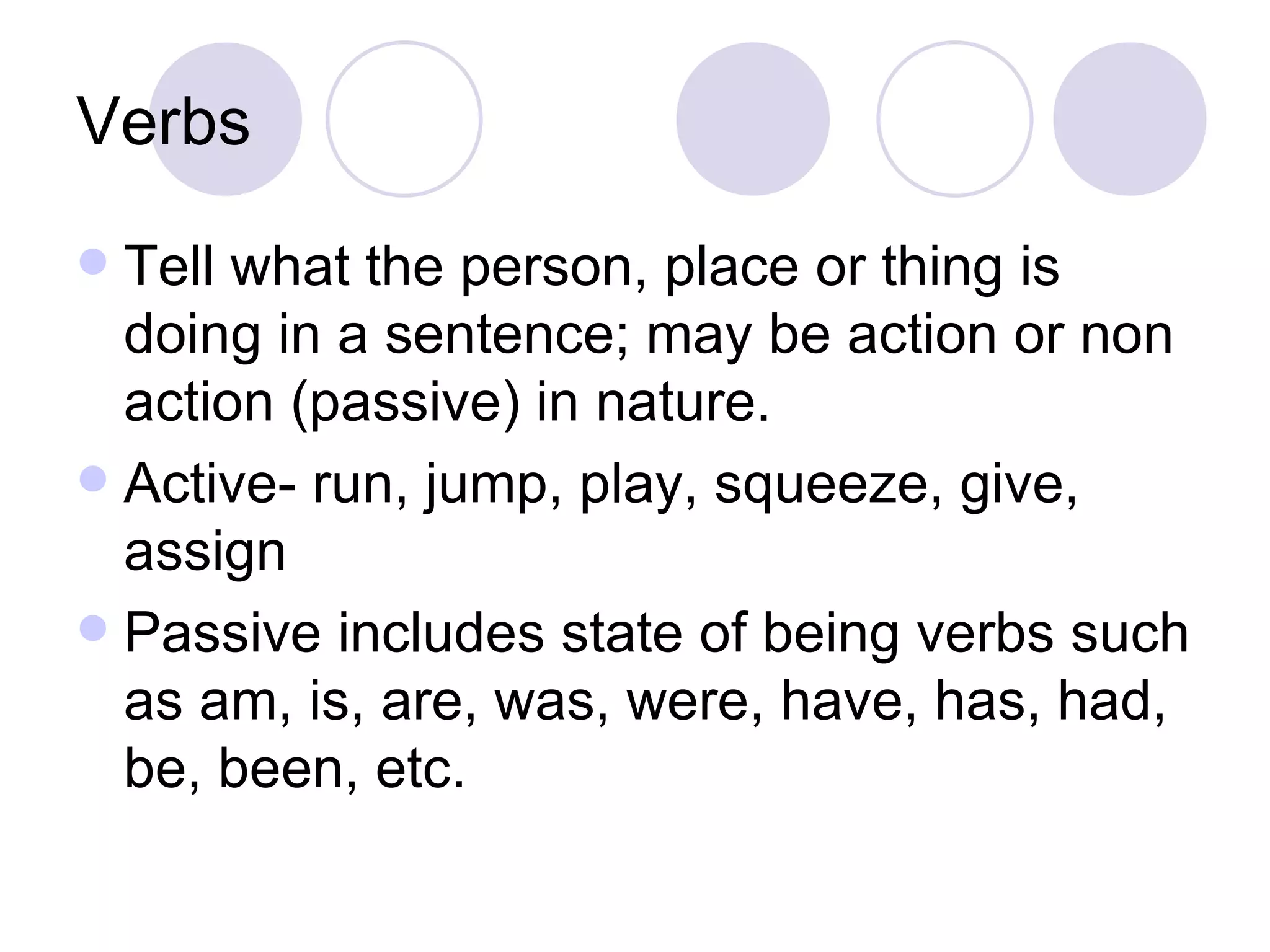 Parts Of Speech And Sentence Structure Notes | PPT