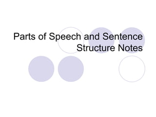 Parts Of Speech And Sentence Structure Notes | PPT