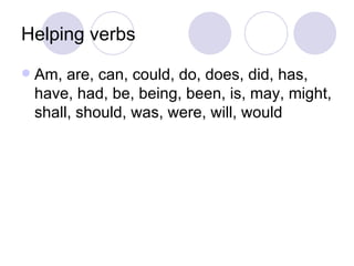 Parts Of Speech And Sentence Structure Notes | PPT