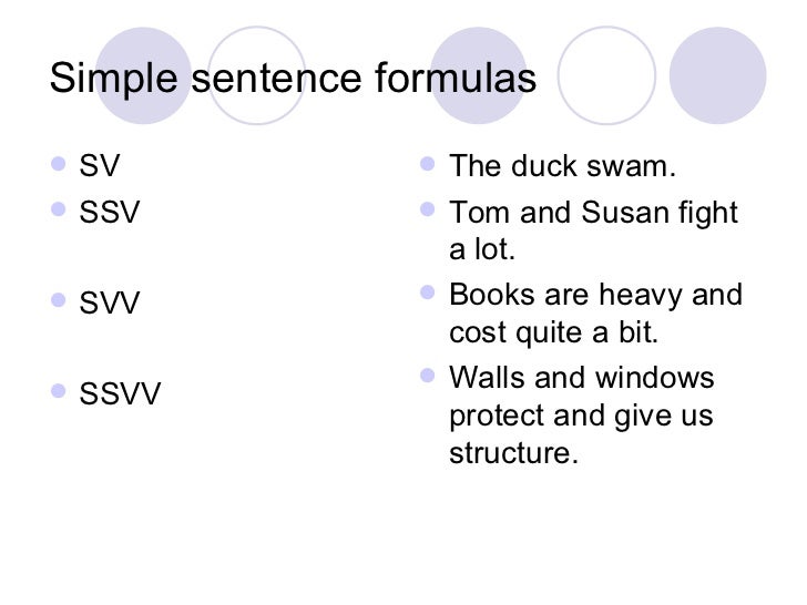 Parts Of Speech And Sentence Structure Notes
