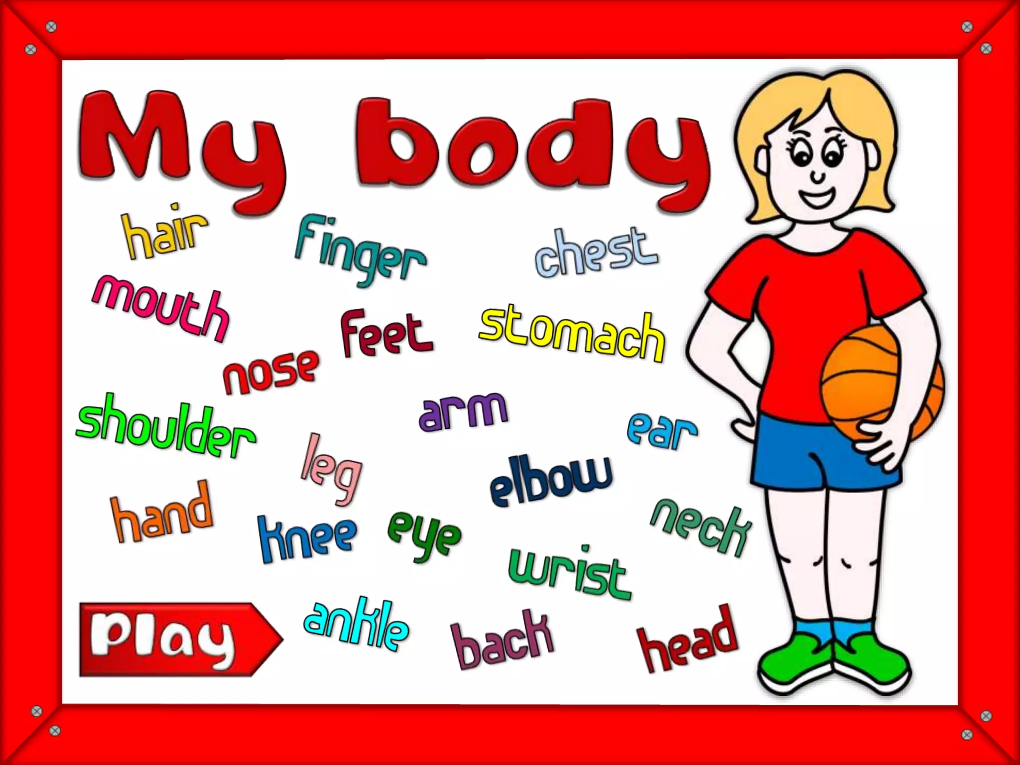 Parts of-the-body | PPT