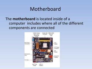 Parts Of The Computer System | PPT