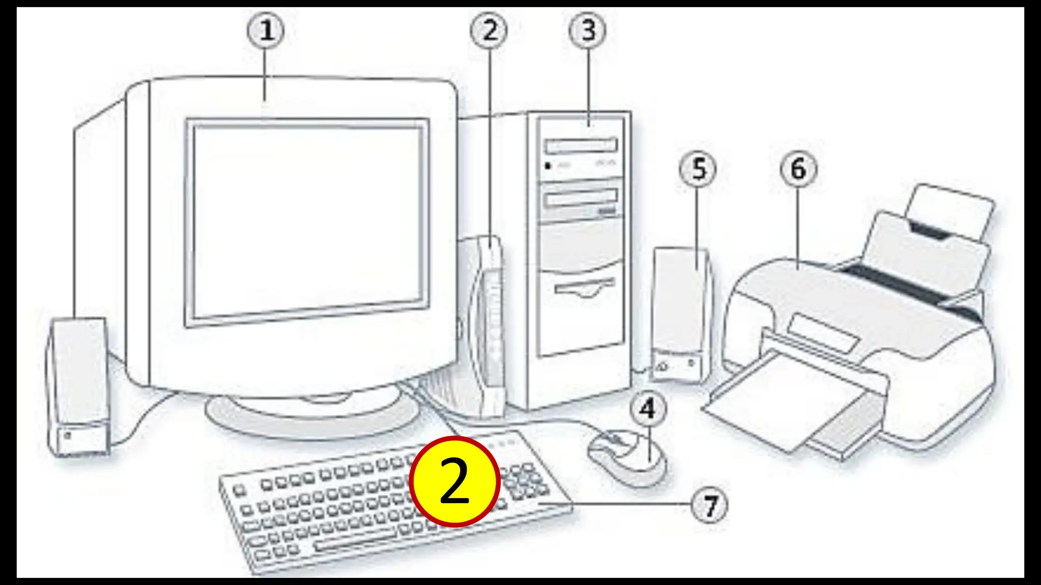 PARTS-OF-THE-COMPUTER QUIZ WITh DISCUSS.pdf