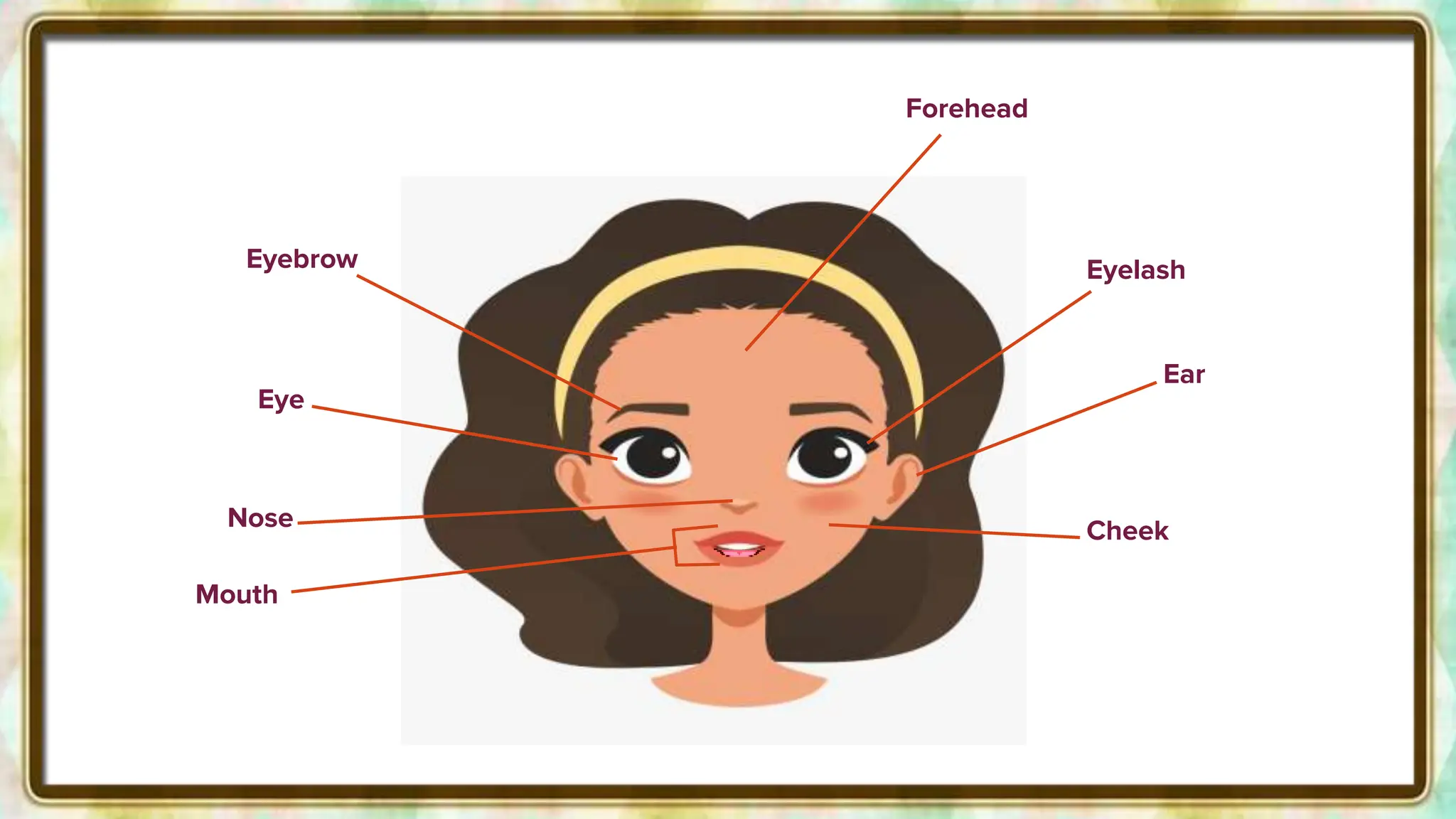 parts-of-the-face-activities-with-music-songs-nursery-rhymes-boardga ...
