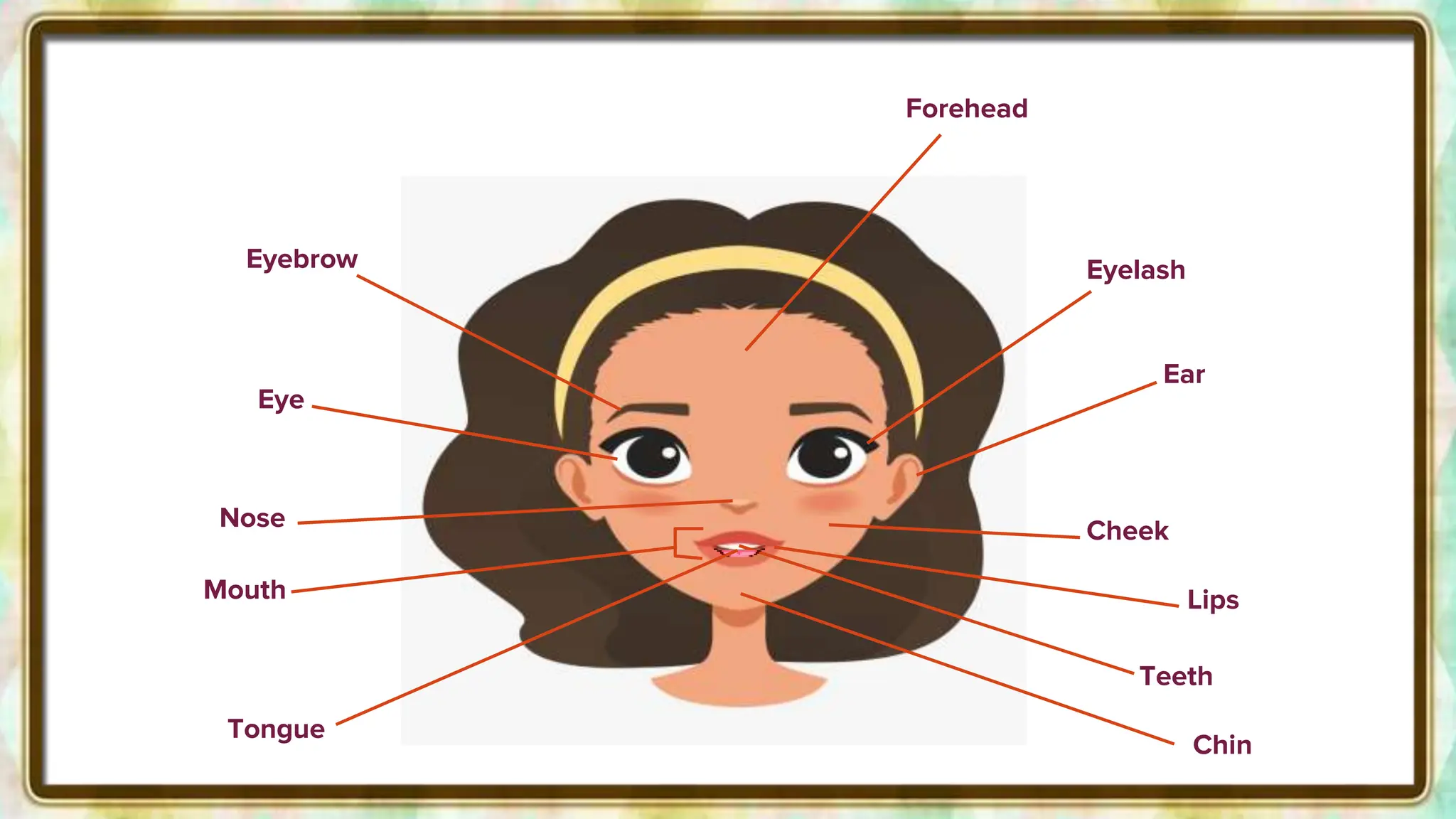 parts-of-the-face-activities-with-music-songs-nursery-rhymes-boardga ...