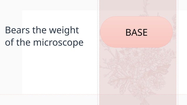 Parts-of-the-Microscope-and-its-function.pptx
