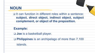 Parts-of-the-Speech-Kinds-of-Sentences-Lesson-3-and-4.pptx