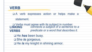 Parts-of-the-Speech-Kinds-of-Sentences-Lesson-3-and-4.pptx