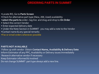 Parts SOP | PPT