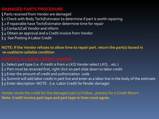 Parts SOP | PPT