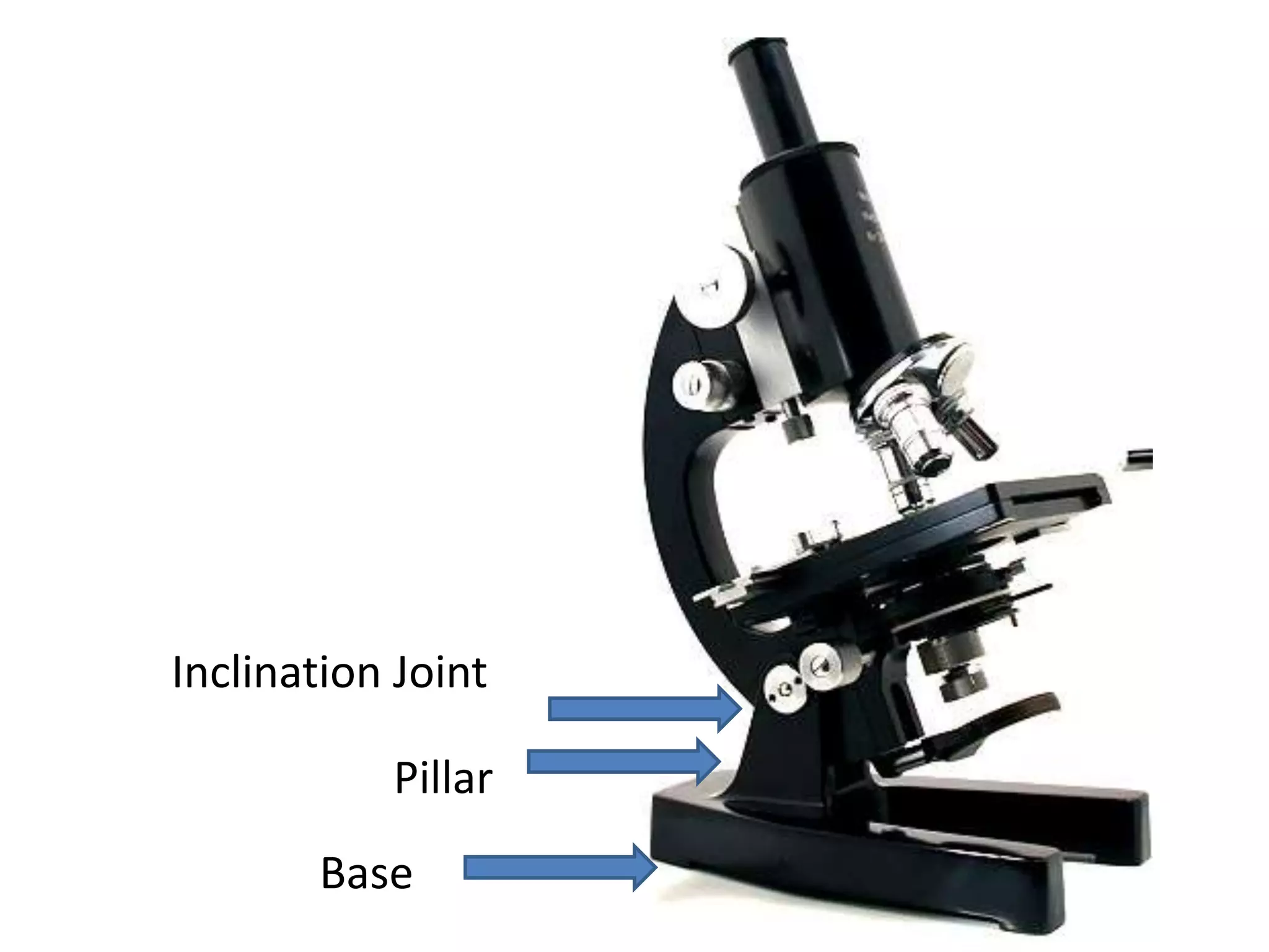 Parts and functions of a compound microscope | PPTX