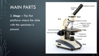 Parts and Functions of a Compound Microscope.pptx