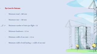 Parts and Types of Staircase.pptx