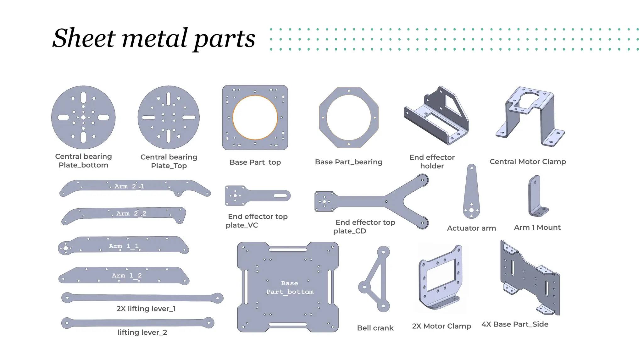 Parts & Assembly Guide of a robotic hand.pdf