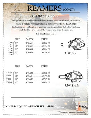 Parts Catalog Web | PDF