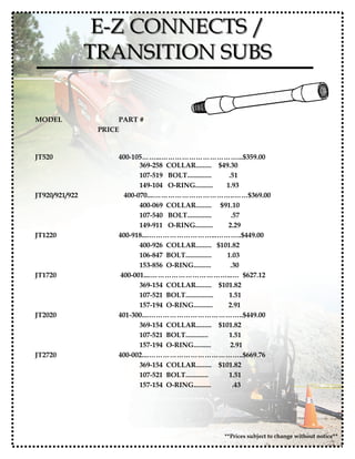 Parts catalog web | PDF