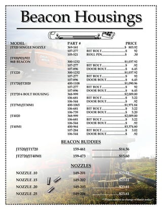 Parts catalog web | PDF