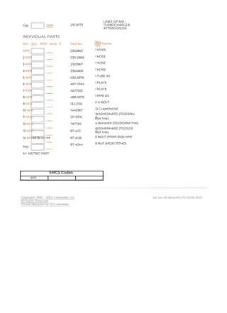 325D L CATERPILLAR EXCAVATOR PARTS CATALOG MANUAL PEH | PDF