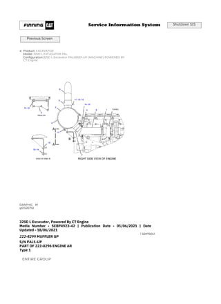 325D L CATERPILLAR EXCAVATOR PARTS CATALOG MANUAL PEH | PDF