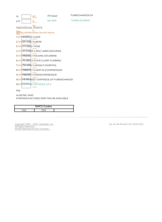 325D L CATERPILLAR EXCAVATOR PARTS CATALOG MANUAL PEH | PDF