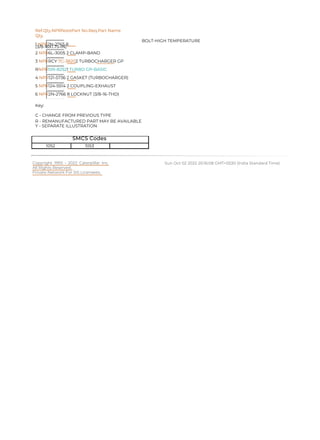 3508 CATERPILLAR GENERATOR SET PARTS CATALOG MANUAL CAW | PDF