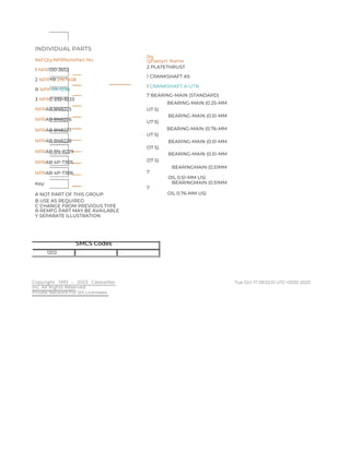 EL300 CATERPILLAR EXCAVATOR PARTS CATALOG MANUAL 4NF | PDF | Off-Road ...