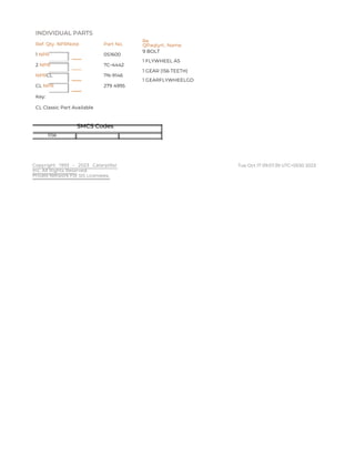 EL300 CATERPILLAR EXCAVATOR PARTS CATALOG MANUAL 4NF | PDF | Off-Road ...