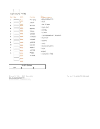EL300 CATERPILLAR EXCAVATOR PARTS CATALOG MANUAL 4NF | PDF