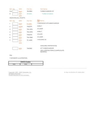 TH62 CATERPILLAR TELEHANDLER PARTS CATALOG MANUAL 4TM | PDF