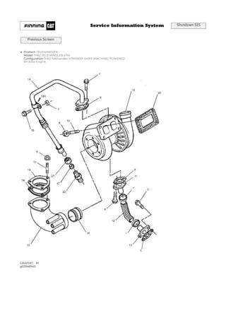 TH62 CATERPILLAR TELEHANDLER PARTS CATALOG MANUAL 4TM | PDF