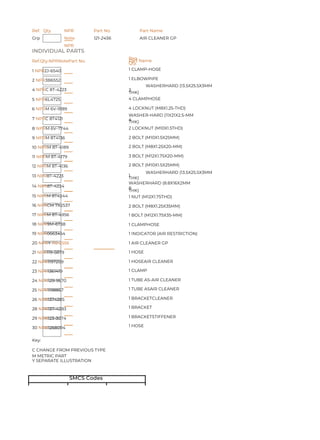 TH62 CATERPILLAR TELEHANDLER PARTS CATALOG MANUAL 4TM | PDF
