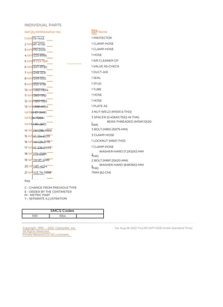 420E CATERPILLAR BACKHOE LOADER - PARTS CATALOG MANUAL KMW | PDF