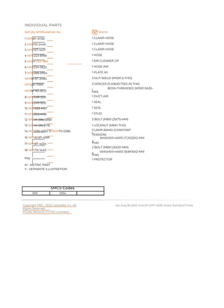420E CATERPILLAR BACKHOE LOADER - PARTS CATALOG MANUAL KMW | PDF