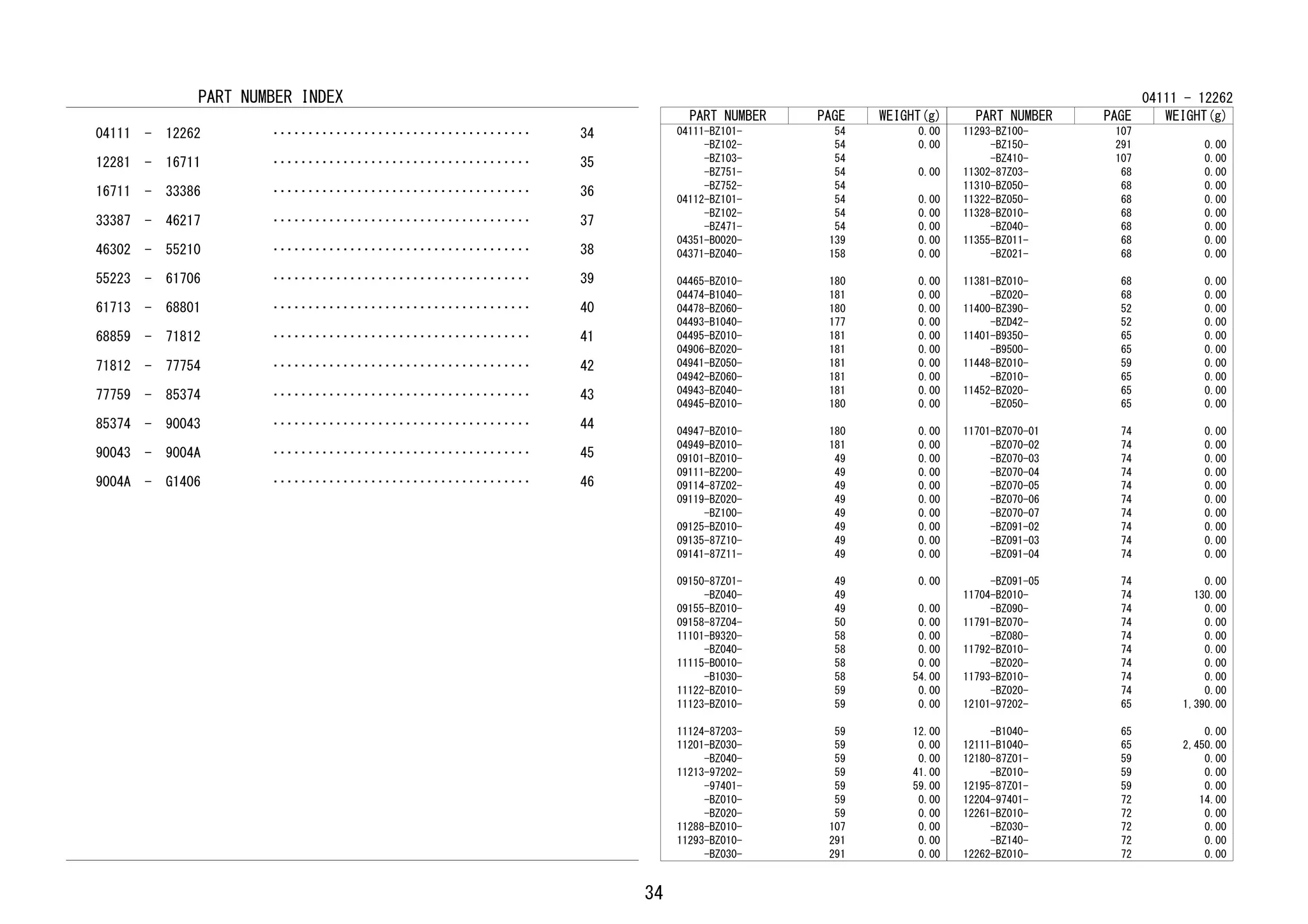 Parts Catalog Xenia.pdf