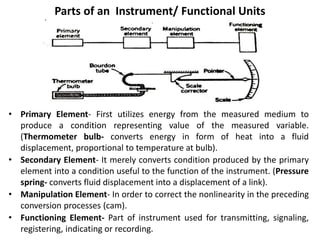 Parts & characteristics of instruments.pptx