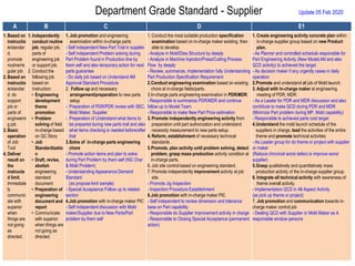 Parts Engineering Grade Standard.pptx