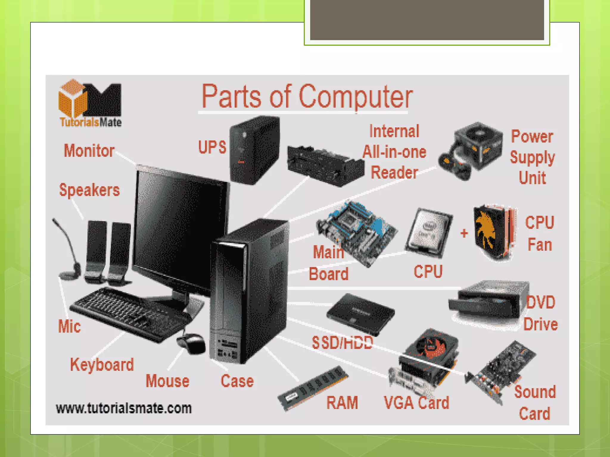 Parts & features of Computer - BscNsg -1.pptx
