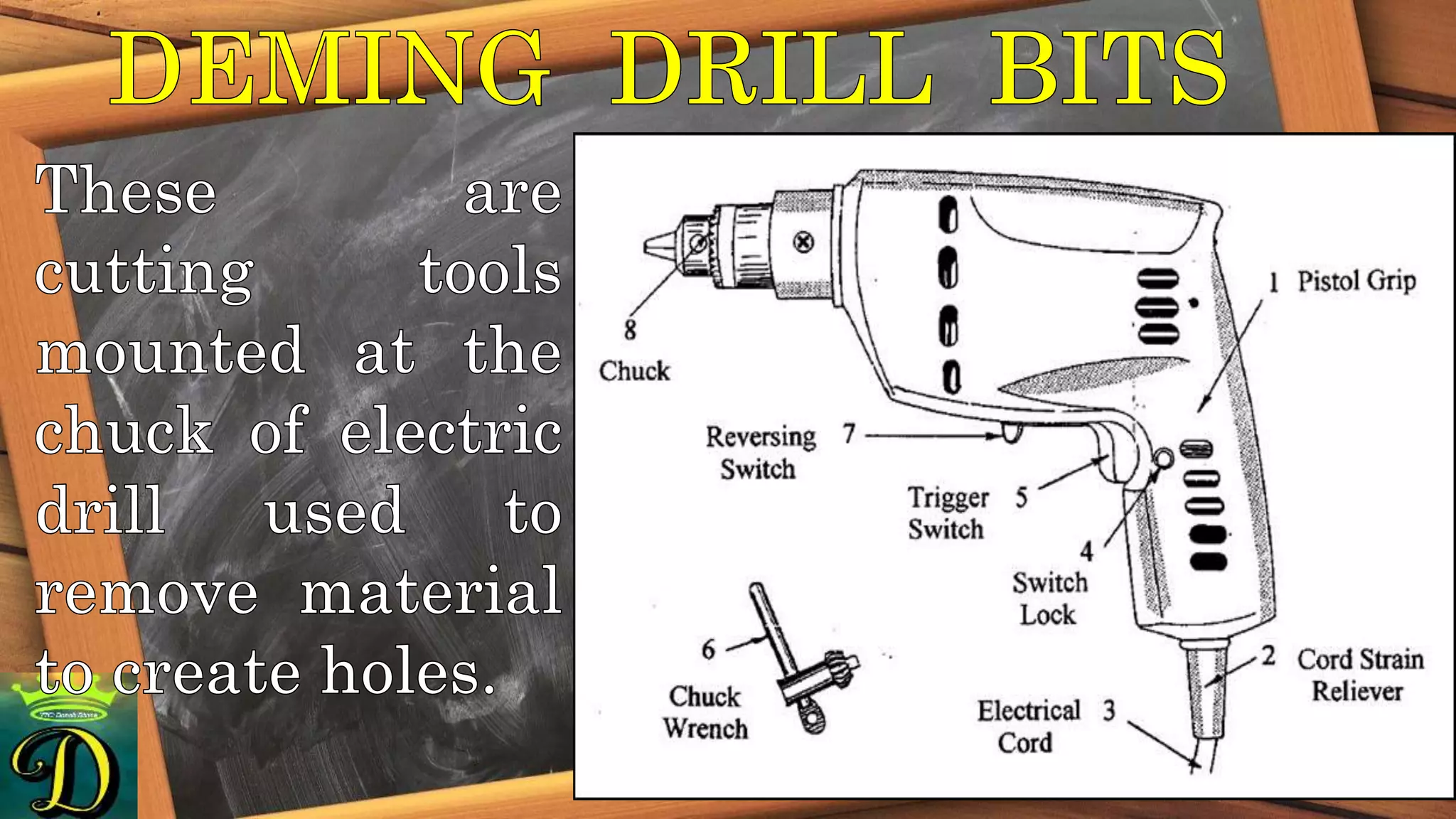 PARTS, FUNCTIONS AND OPERATING PROCEDURES OF A PORTABLE ELECTRIC DRILL ...