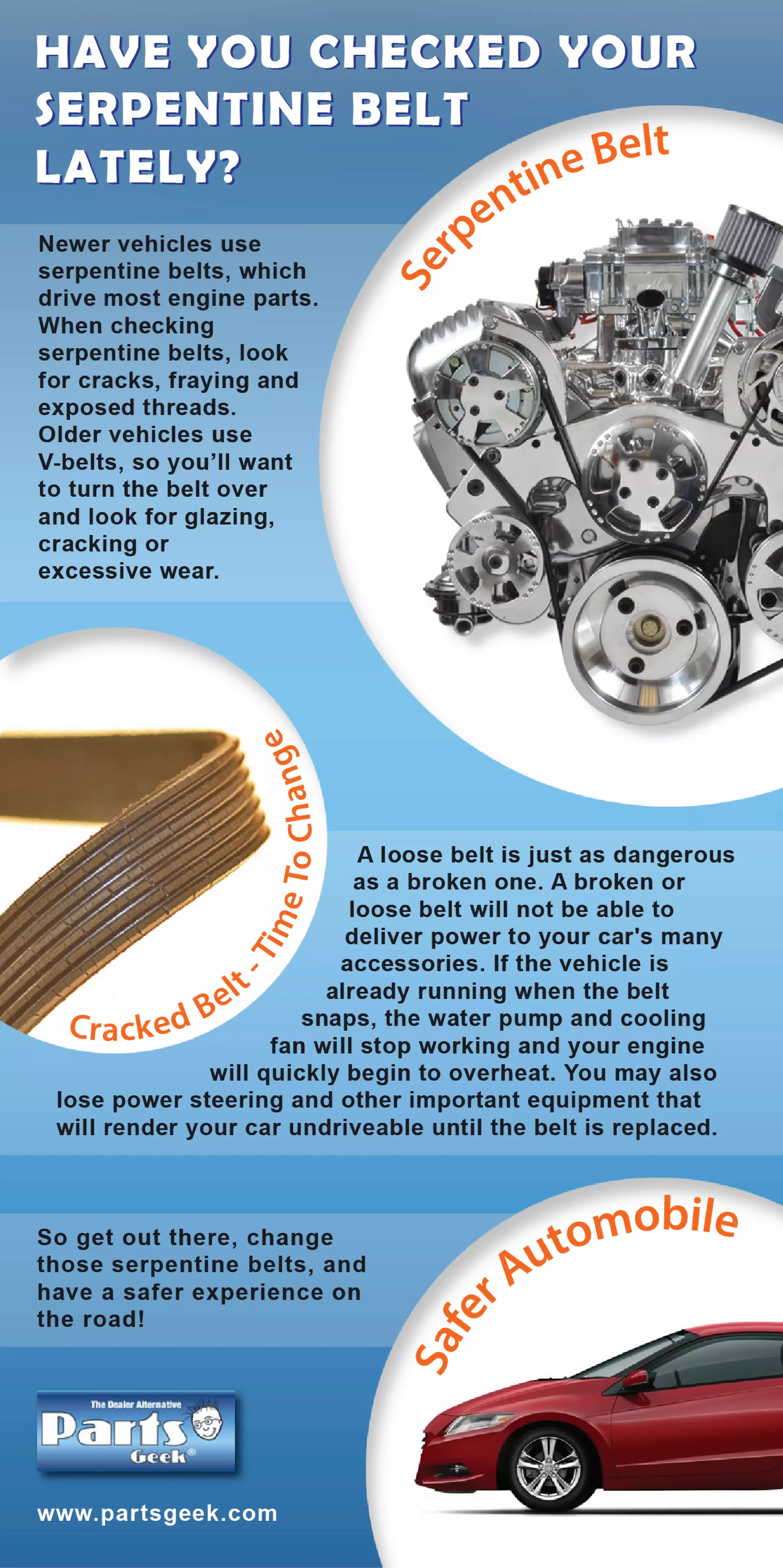 Parts Geek Infographic | PDF